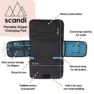 Changing Pad in Petrol Blue. Portable, One-Hand Use for Travel, Diaper Bag or Stroller.