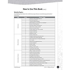 180 Days™: Science, Earth and Space Science for 6th Grade Practice Workbook for Classroom and Home, Cool and Fun Practice Created by Teachers (180 Days of Practice)