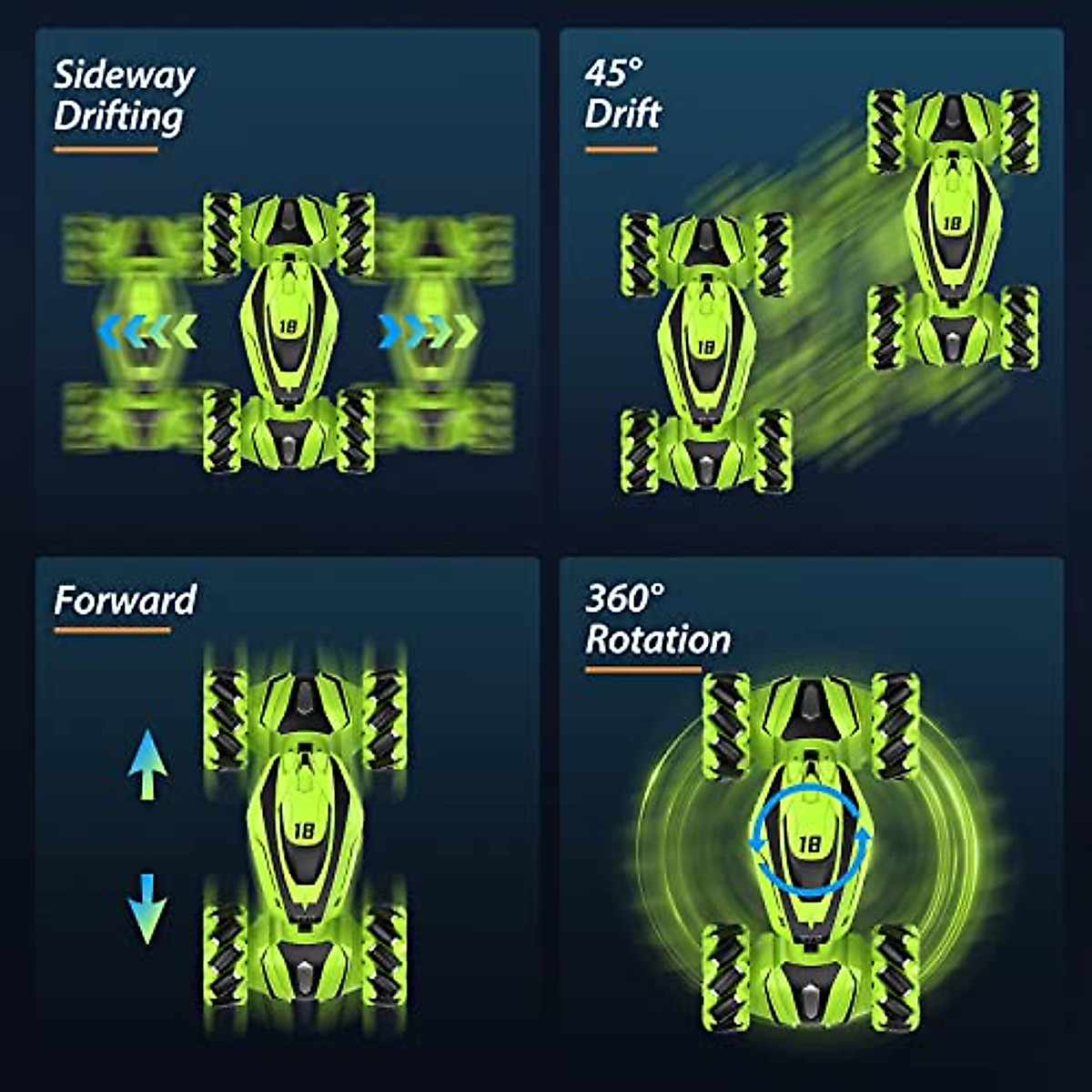 AONGAN Remote Control Car, 360°Drift Stunt Car, Gesture Control RC Car, Toy for Kids Age 6-15(Green)