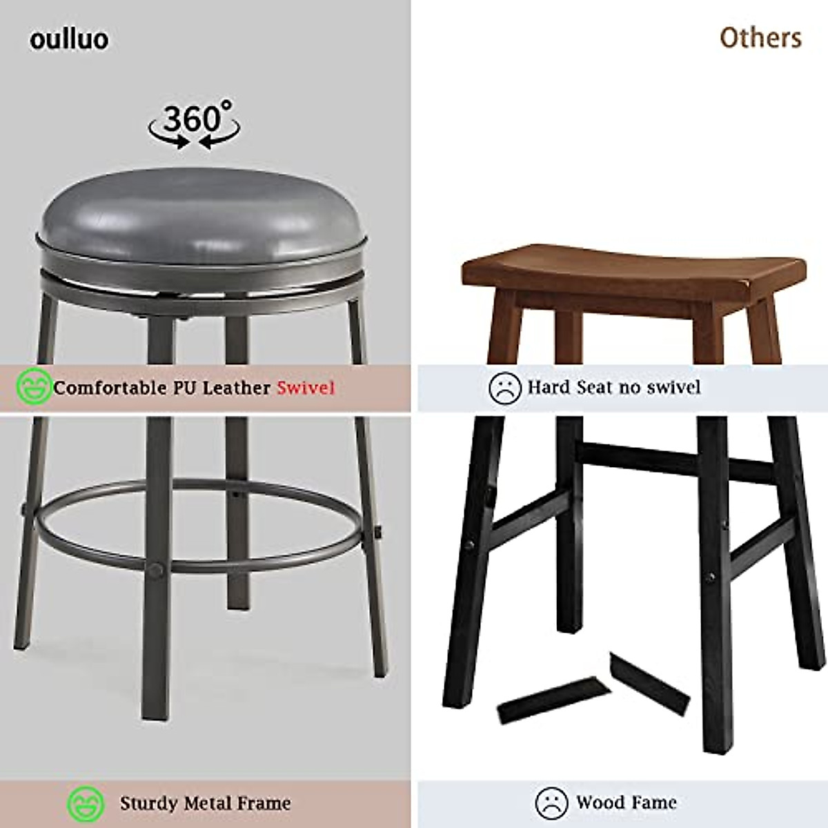 OUllUO Swivel Bar Stools Set of 2, 25 Inch Backless Counter Bar Height Stools, PU Leather Round Kitchen Counter Stools, Industrial Kitchen Island Stools with Metal Base, 520P-SGPU, Grey, 2Pcs