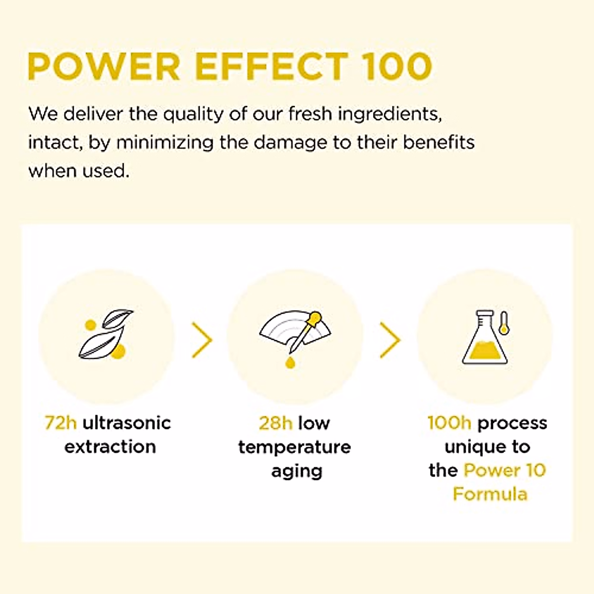 It'S SKIN Power 10 Formula VC Effector Ampoule Serum 1.01 fl oz – Vitamin C Dark Spot Corrector – Anti Aging for Uneven Skin Texture – Evens Tone, Fade Age Spots, Pigmentation – For Sensitive Skin