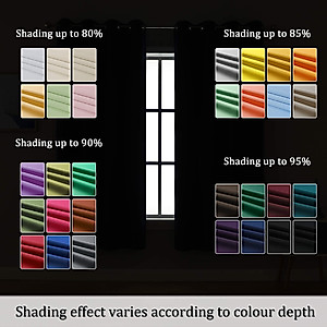 DUALIFE Burnt Coral Curtains 84 Inch Room Darkening Drapes for Living Room Nursery Grommet Curtains Thermal Insulated Blackout Window Curtain Panels for Bedroom (Peach Coral, 42W x 84L,2 Panels)