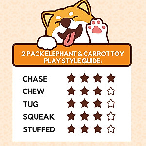 Squeaky Plush Large Dog Toy & Cotton Rope Chew Toy Kit, Cute Elephant Stuffed Toy and Carrot Teething Tug of War Rope Knot Toy Set for Small Medium Large Breed Holiday Birthday Gift (2 Pack)