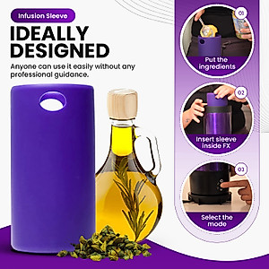 Ardent FX Silicone Concentrate and Infusion Sleeve BPA-free Designed to Make the Decarb and Infusing Process Easier