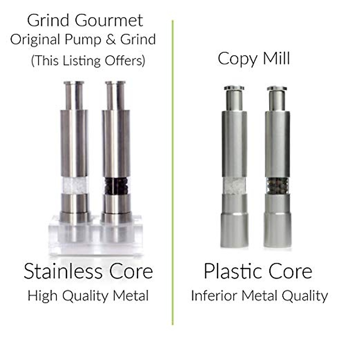 Grind Gourmet Salt and Pepper Grinder Set, Original Pump & Grind Peppermill are Refillable, Modern Thumb Press Grinder, Comes with Black Pepper, Sea Salt and Stand, Works With Himalayan Salts