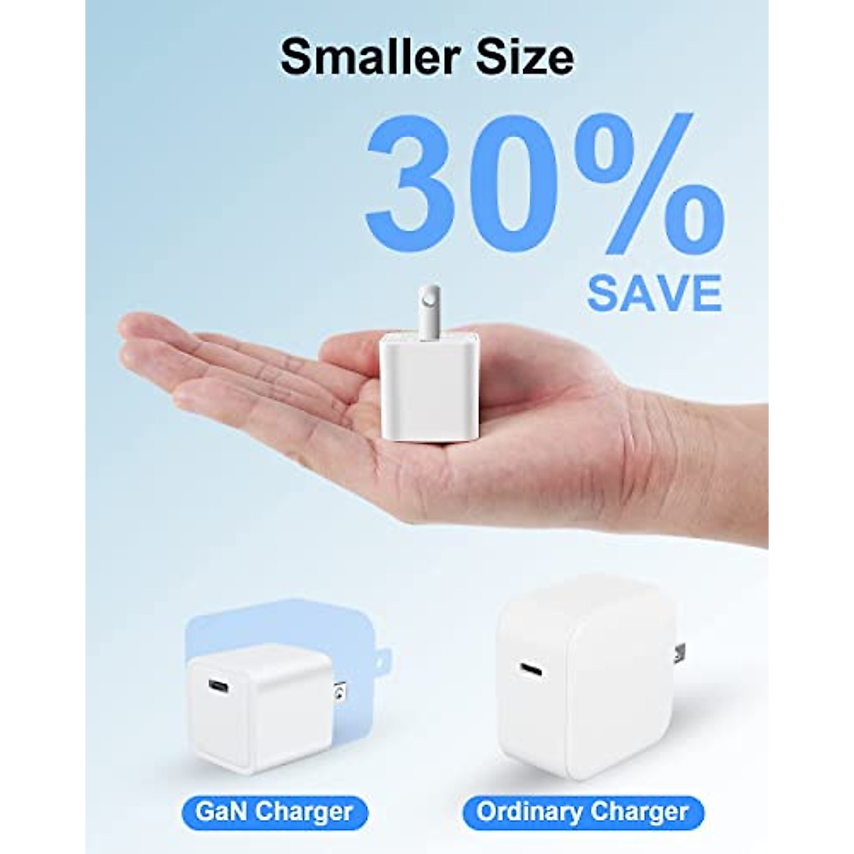 iPhone Charger Block 30W for iPhone 14 Pro Max, Deegotech GaN PD Fast Charger, Compact Mini USB-C Power Adapter for iPhone 14 iPhone14 Promax iPhone13 12 11, iPad Pro MacBook Air, for Galaxy S22