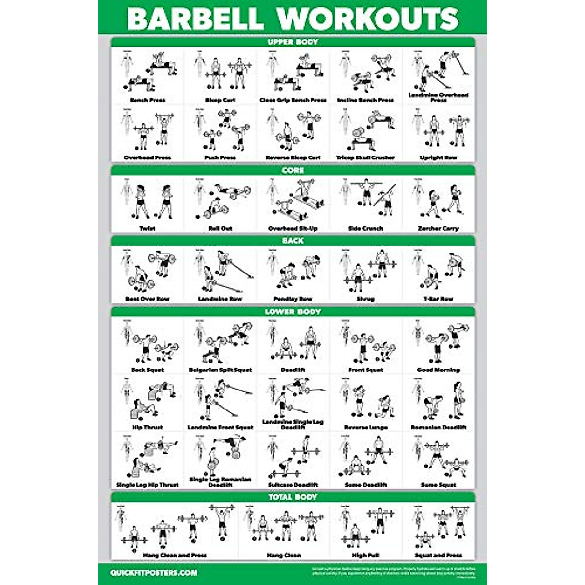 QuickFit 3 Pack - Dumbbell Workouts + Bodyweight Exercises + Barbell Routine Poster Set - Set of 3 Workout Charts (Laminated, 18" x 27")