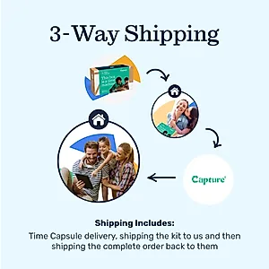 Digitization Shipping Kit - Service to Transfer 10 Items of Analog Media to Digital and USB Output | VHS Video, 8mm Film, Photo Digitization | Digitize Memories Conveniently