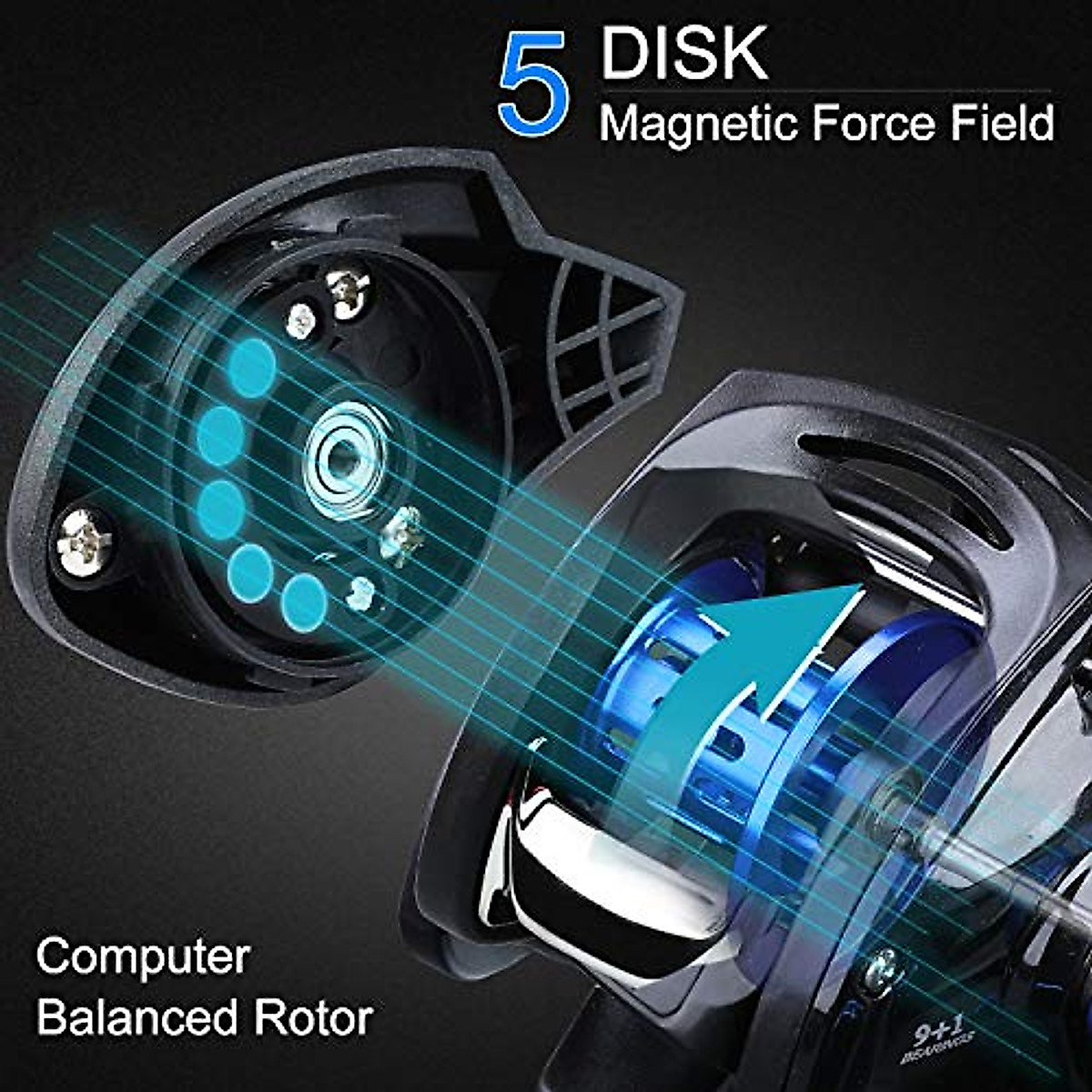 Sougayilang Baitcasting Reel, 7.0:1 Gear Ratio Super Smooth Power, 9 + 1 Shielded Ball Bearings Anti-Corrosion Baitcaster Reel Fishing Reel(Right)