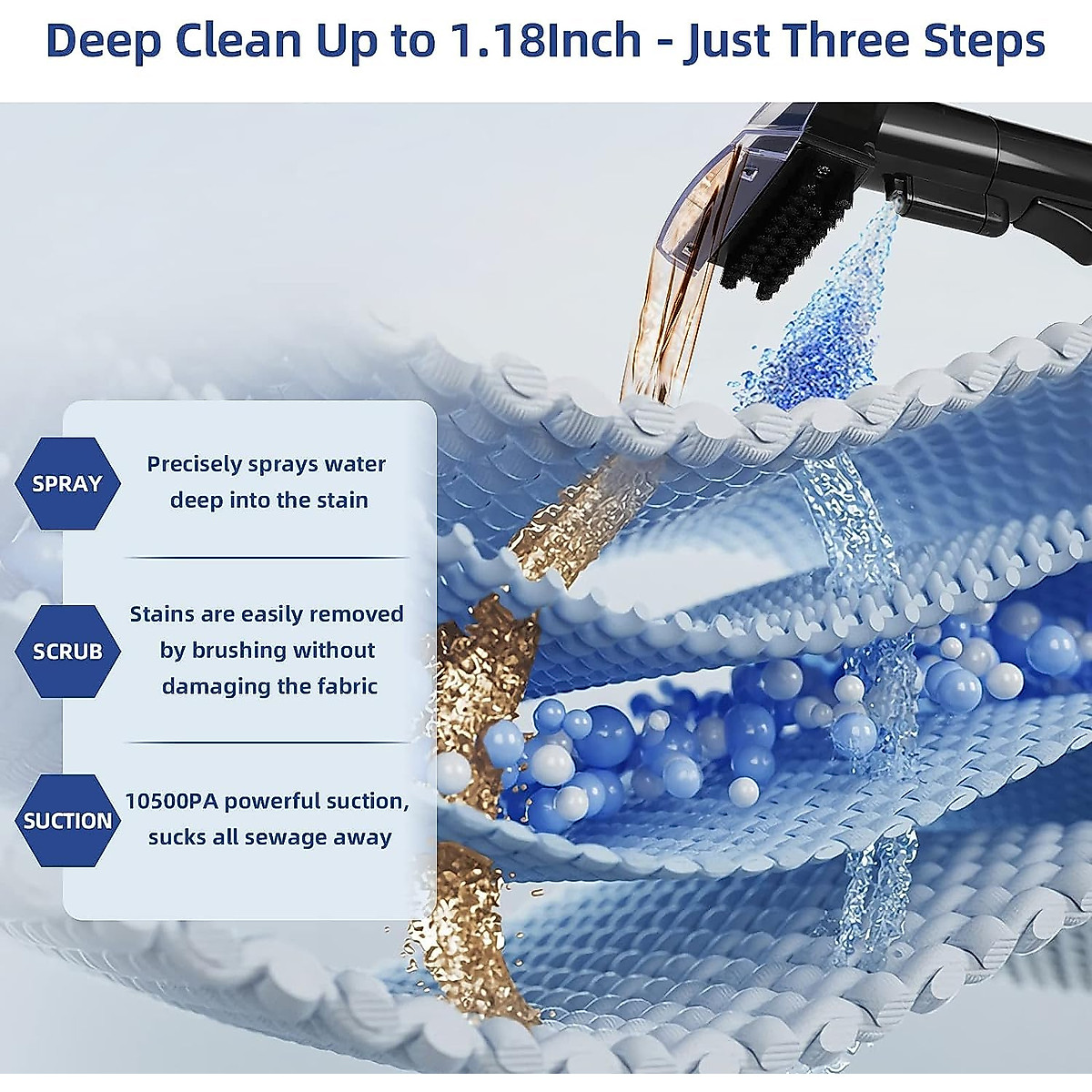 Slevoo Carpet Cleaner Machine 10.5Kpa Strong Suction, 400W Powerful Motor, Portable Upholstery Cleaner with Spot & Stain Remover for Pet Accident, Rugs, Carpet and Upholstery, Black