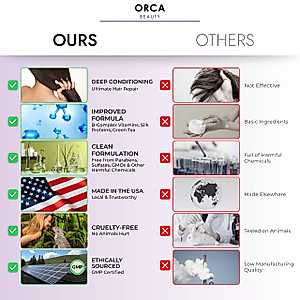 Keratin Hair Mask For Dry Damaged Hair And Growth, Keratin Hair Treatment For Dry Damaged Hair - Hydrating Hair Mask, Vit B Complex, Vit E, Silk Protein & Omega 3, 9, Deep Conditioning Hair Mask