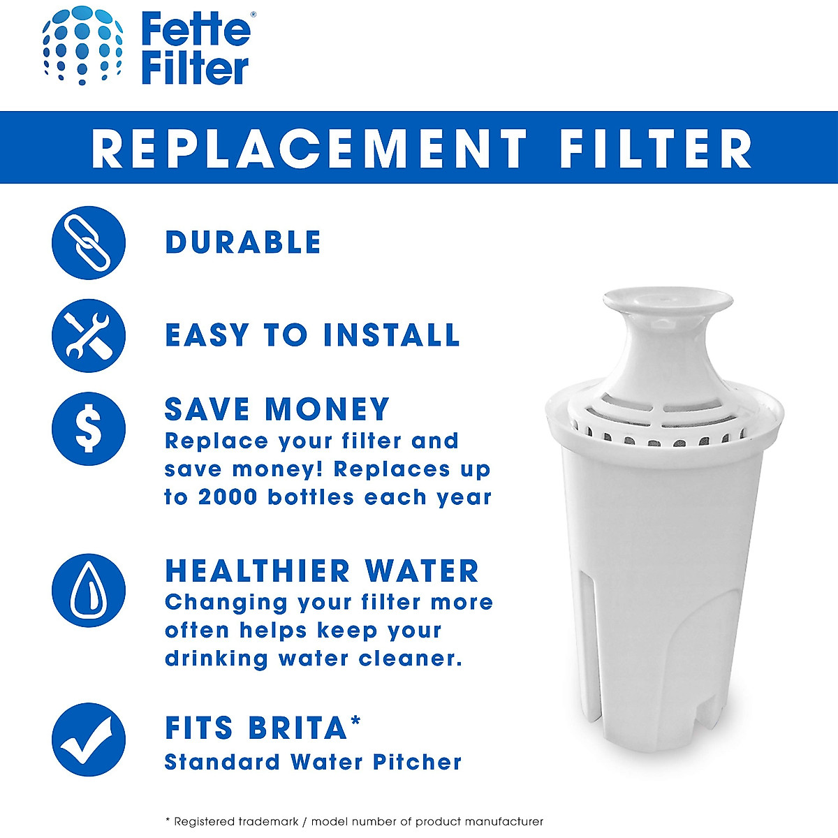 Fette Filter – 8 Pack Water Filter Replacement Compatible with Brita Standard Water Pitchers