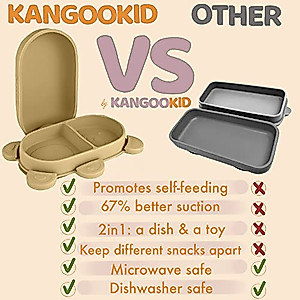 Kangookid Bear Silicone Suction Plate for Baby,Kid & Toddler-Fold-N-Go Baby Bowl with Lid- Divided Toddler Plate Fits Baby Highchair Tray-Silicone Plate Transforms into Food Container(Bear-Beige)