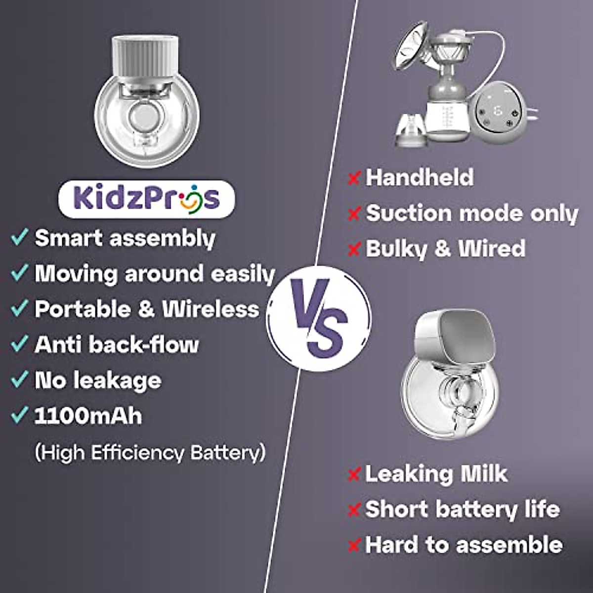 KidzPros Double Wearable Breast Pump, Hands Free Breast Pump, Portable Electric Breast Pump, 3 Modes & 9 Levels, LCD Touch Screen Display, Wearable Milk Extractor, BPA Free Breastfeeding (2pcs)