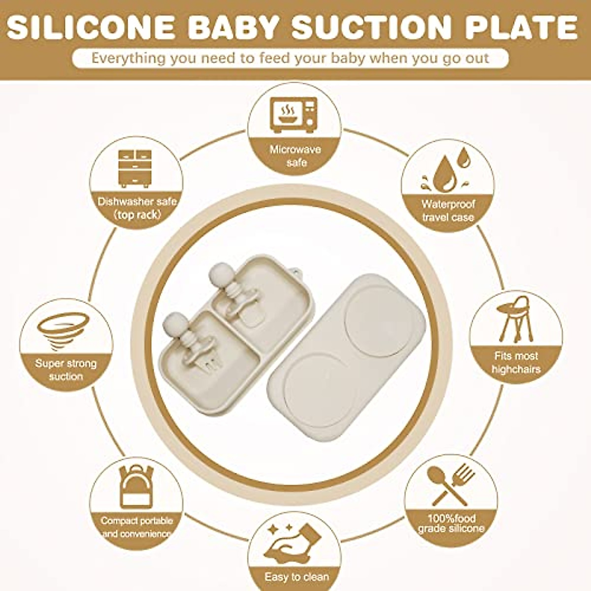 Travel Baby Suction Plate to Go, Portable Silicone Suction Plate Set for Toddler, Baby Divided Bowls with Utensils, Compact Design for Travel and Outdoor, Microwave & Dishwasher Safe