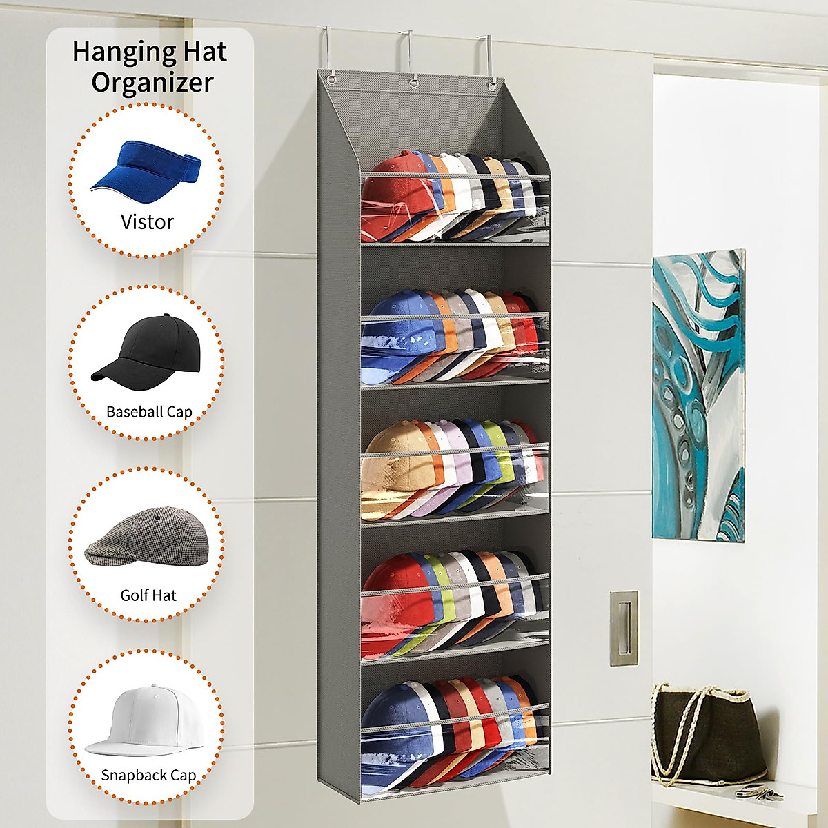 Fixwal Over The Door Hat Racks for Baseball Caps, Clear Deep Pockets Hat Organizer for Closet, Holds Up to 72 Caps Hat Storage Organizer With 3 Hooks, Grey