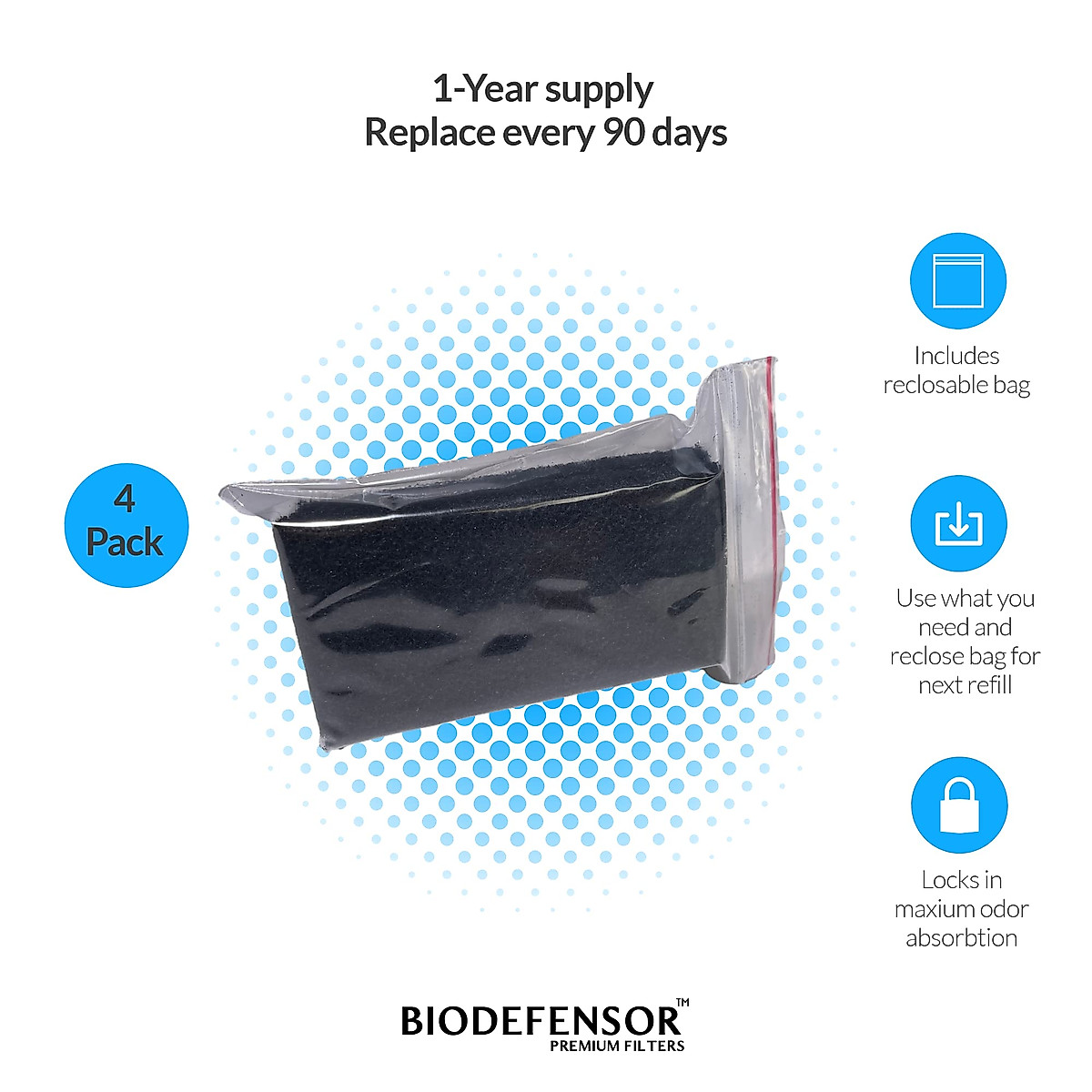 Biodefensor Carbon Odor Filter Compatible with Itouchless Trash Cans - Made in USA - Absorbs Odors, Stink, Diaper Smells & Garbage Deodorizer Eliminator, 4-Pack