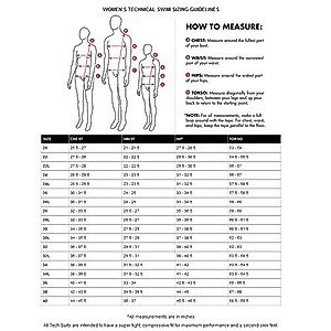 TYR Women's Fusion 2 Aeroback Swim Suit (Navy, 22 -Inch)