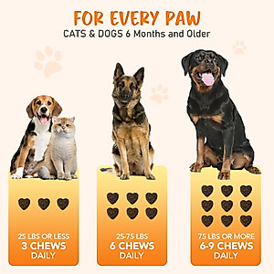 180 Chews Omega 3 for Dogs & Cats - with Krill - Skin and Coat Supplement - Dry & Itchy Skin Relief - Allergy Relief - Shiny Coats - No Shedding - EPA & DHA, Vitamins and Minerals - Chicken Flavor