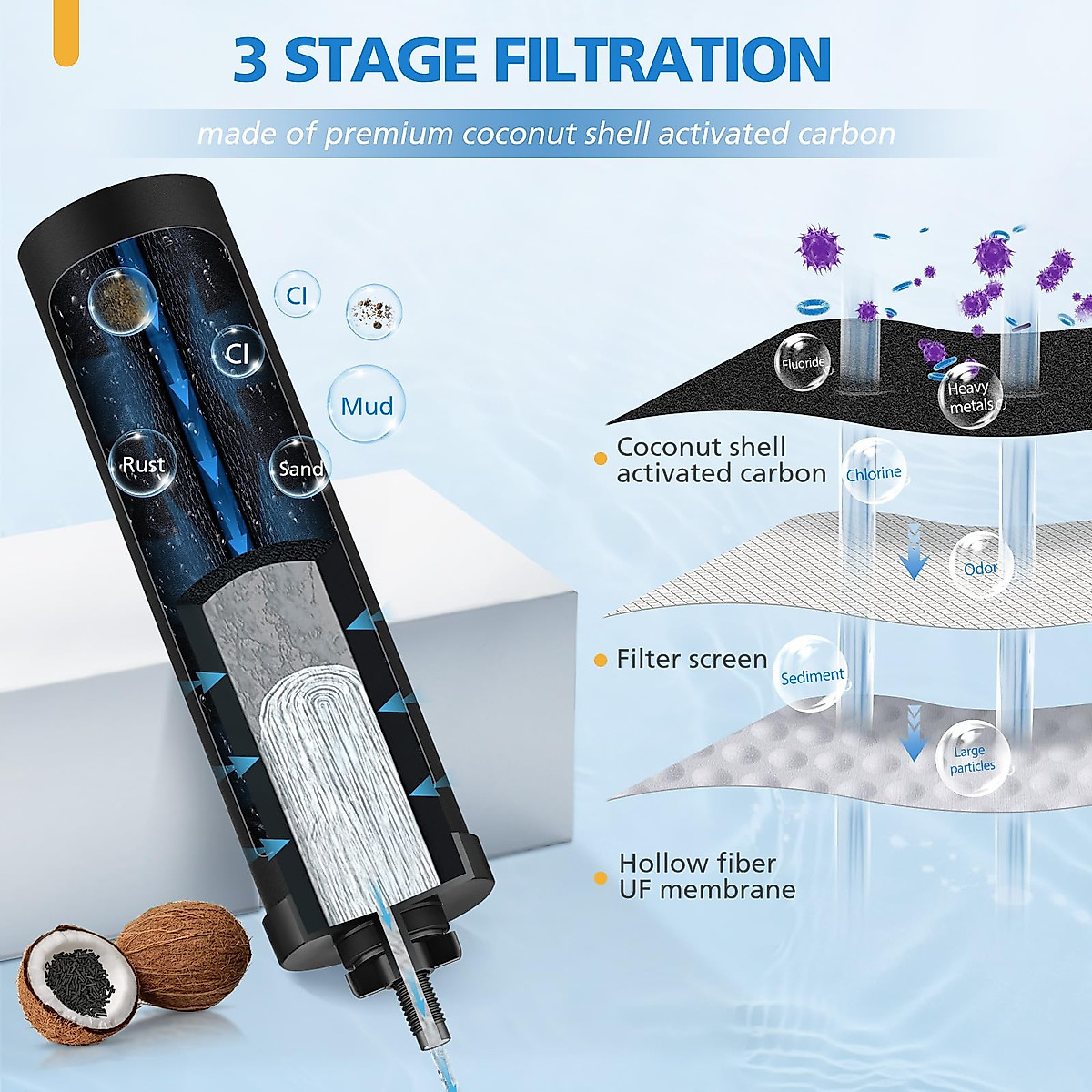 Water Filter Replacement Compatible with Berkey Water Filter System, BB9-2 Filter Replacement & PF-2 Fluoride Filters Compatible with Berkey Big, Light, Imperial, Travel, Crown, Royal Series (4 pack)