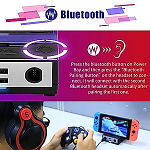 Brook Power Bay - Portable and Fast Charging Dock Stand, Docking Station for Nintendo Switch, Compatible with Switch and GameCube Controllers, Support HDMI Out Put and Two Bluetooth Headsets
