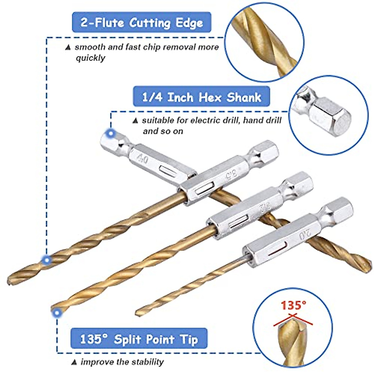 Mesee 13 Pieces Titanium Coated HSS Twist Drill Bit Set, Hex Shank High Speed Steel Drill Bits 1.5mm-6.5mm Quick Change Woodworking Drilling Tool