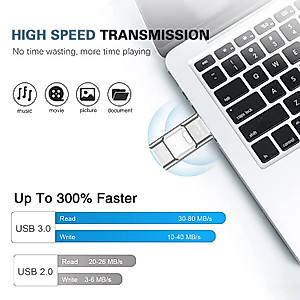 IMKAR 1TB iPhone Flash Drive, Memory Stick Thumb Drive USB External Storage Compatible with iPhone/iPad/Android/PC (Silver)