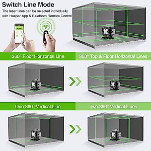 Huepar 16 Lines Self-Leveling Laser Level 4 x 360 Cross Line Laser with LCD Screen, 4D Bluetooth Green Beam Tiling Floor Laser Tool -360 Horizontal/Vertical Laser -Remote Control&Hard Carry Case S04CG