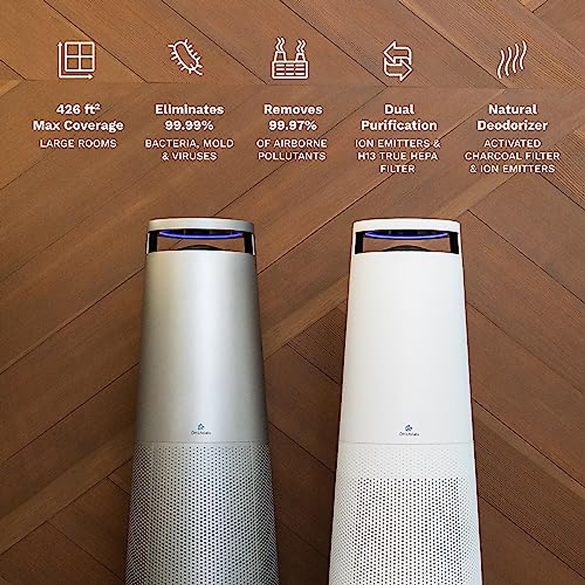 DH Lifelabs | Sciaire + HEPA Air Purifier | Ions Actively Clean & Deodorize Air | Eliminates 99.97% of Bacteria & Viruses | H13 HEPA Purifier Filter for Allergies Pets | Large Room Home | White