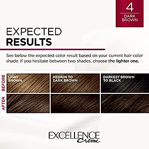 L'Oreal Paris Excellence Creme Permanent Hair Color, 4 Dark Brown, 100 percent Gray Coverage Hair Dye, Pack of 1