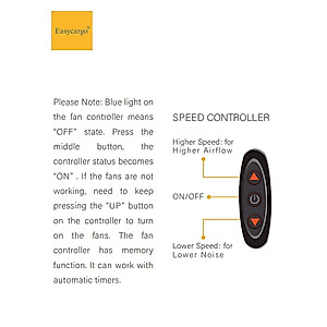 Easycargo 2-Pack 40mm USB Fan Quite, USB Mini Fan 5V, Cooling Small Fan with Multi Speed Controller (45x45x23mm)