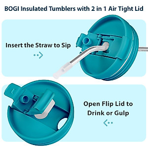 BOGI 40 oz Tumbler with Handle and Straw, 2 in 1 Lid Stainless Steel Tumbler with Lid and Straw Leak Proof Insulated Tumblers Reusable Travel Coffee Mug Cupholder-Friendly Travel Mug | Blue Dark Blue