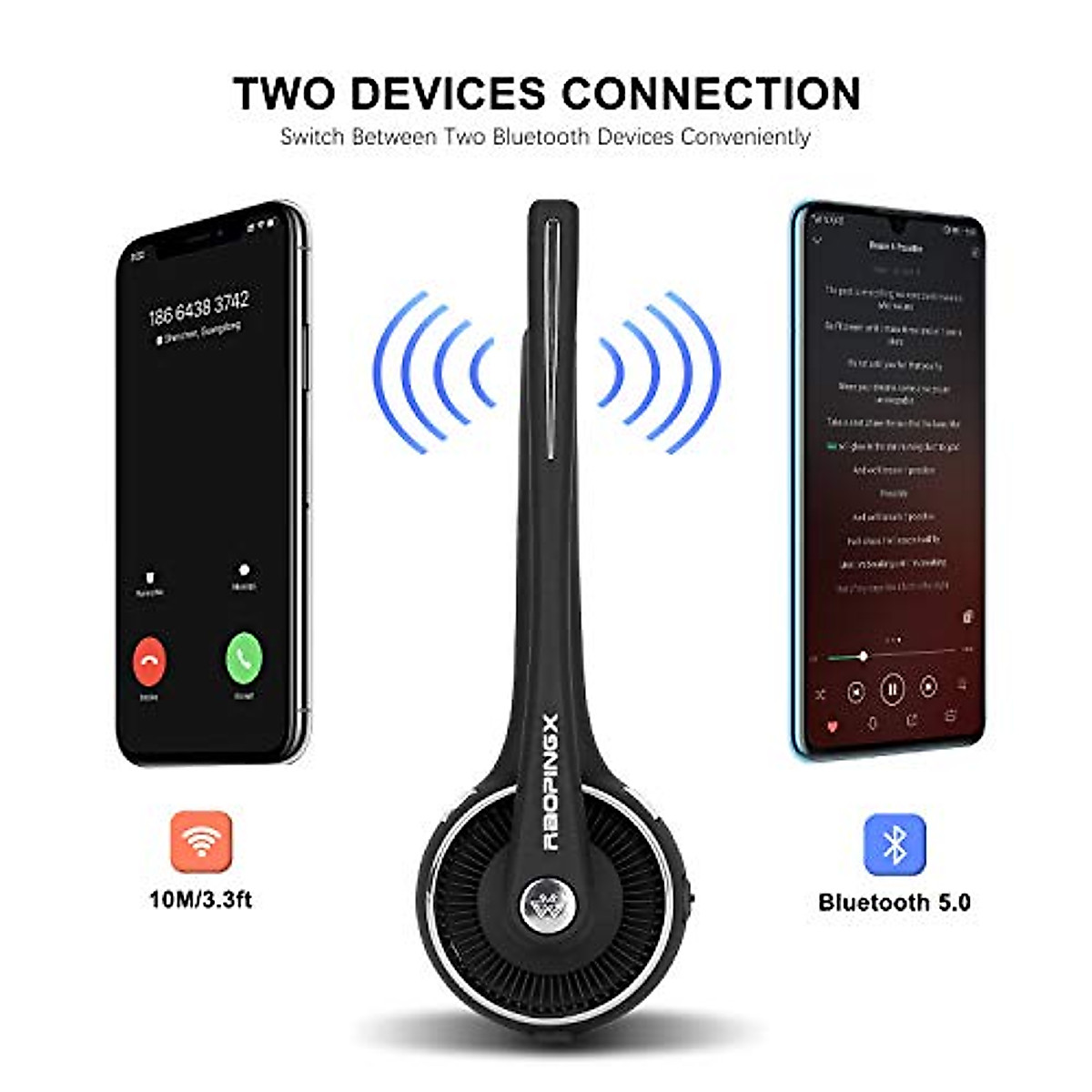 Trucker Bluetooth Headset Wireless Headset with Microphone Over The Head Headset with Noise Cancelling Sound On Ear Car Earphones Office Earpiece for Cell Phone Skype Call Center Bluetooth V5.0