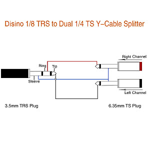 Disino 1/8 Inch TRS Stereo to Dual 1/4 inch TS Mono Y-Splitter Cable 3.5mm Aux Mini Jack Stereo Breakout Cable Path Cords - 6 feet