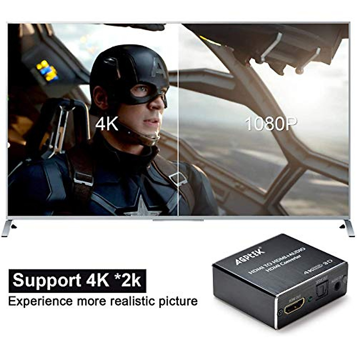 AGPTEK 4K x 2K HDMI Audio Extractor Splitter, HDMI to HDMI Audio Converter Adapter Support Ultra HD 4K Toslink Optical Audio Output and 3.5mm Audio with Optical Fiber Cable