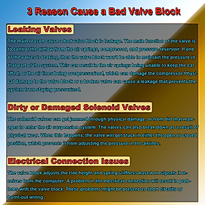 Ensun 2113200158 Air Suspension Control Valve Block Air Supply replacement for Mercedes CLS500 CLS550 E320 E350 E500 E55 E63 AMG