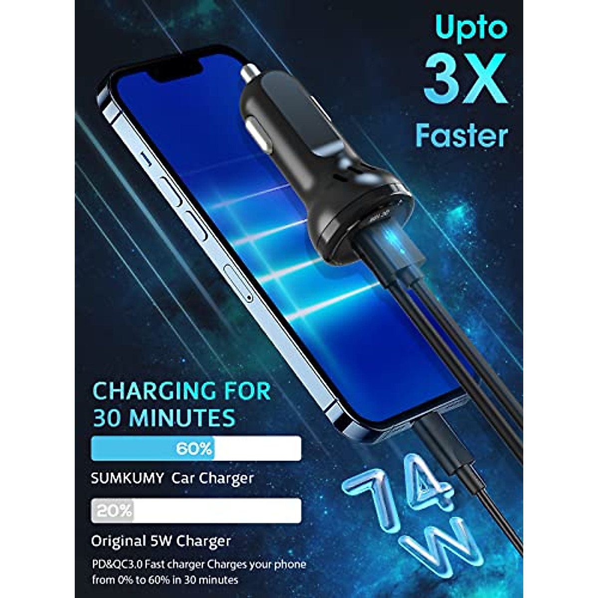 USB C Car Charger，SUMKUMY 74W Fast Car Phone Charger PD&QC3.0 with 6.5ft Cable for Back Seat Charging，4 Multi Ports Cigarette Lighter Adapter for iPhone 13/12/11，Samsung Galaxy S22/21，Google Pixel