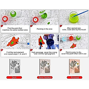 TISHIRON Paint by Numbers DIY Painting Kit Canvas Easy DIY Beginners Acrylic Painting Arch Window Abstract Plant Landscape for Home Wall Decor Art Craft 16x20inch