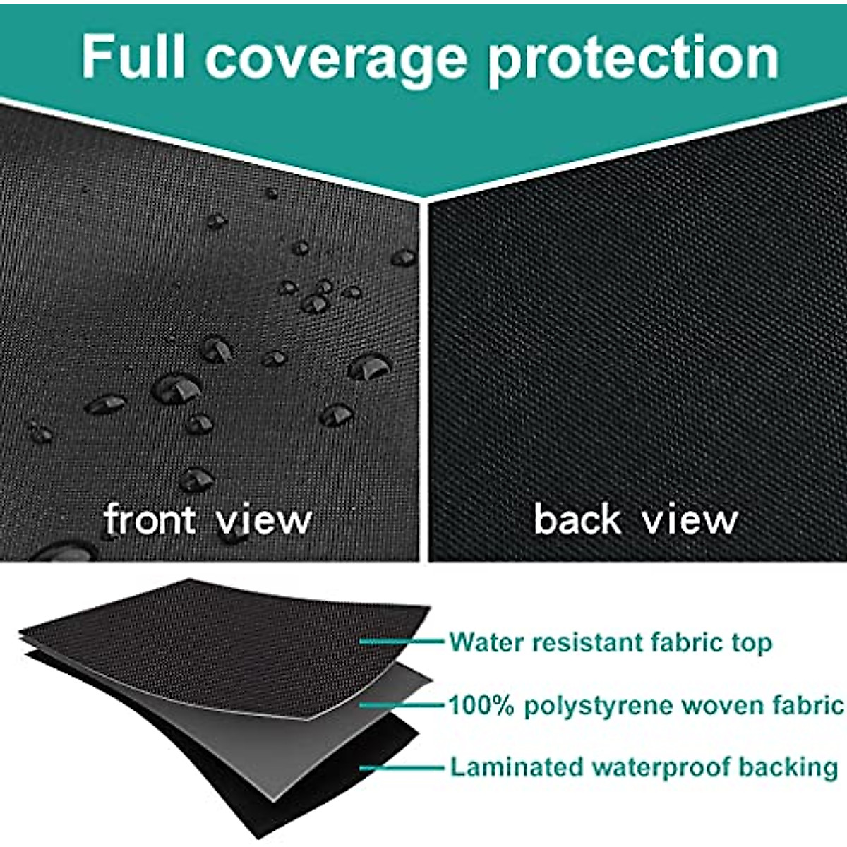 36 Inch Griddle Cover for Blackstone, 1528 Waterproof 600D Polyester Heavy Duty Grill Cover for Blackstone 36" Griddle