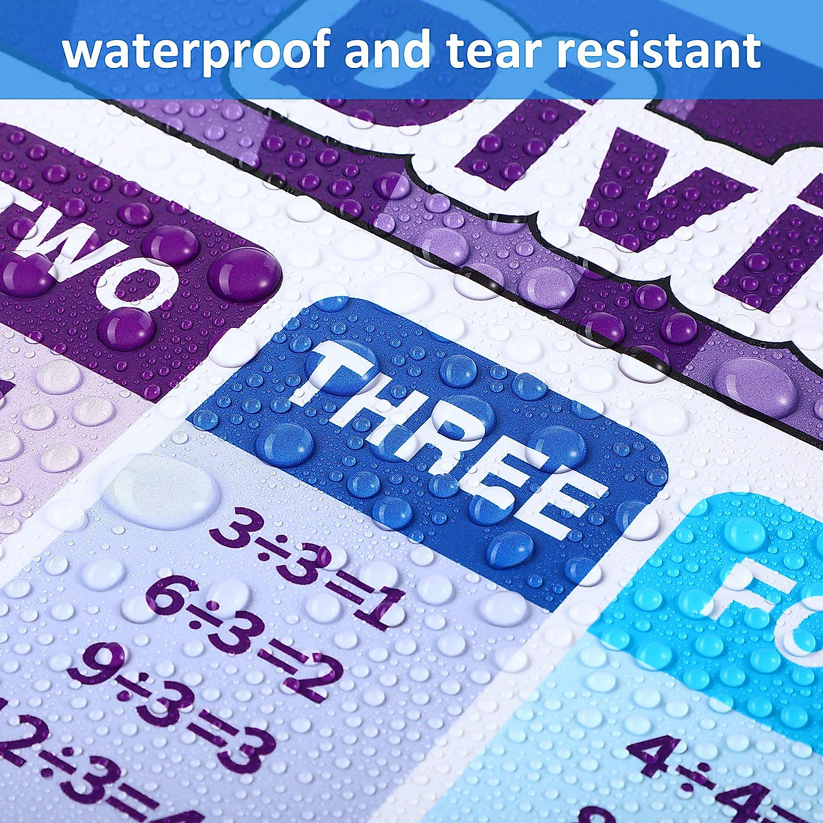 Extra Large Educational Math Posters, Multiplication Division Addition Subtraction Educational Table Chart Posters for Kids, Elementary Middle School Classroom, 17 x 22 Inch (Mixed Style,2 Pieces)