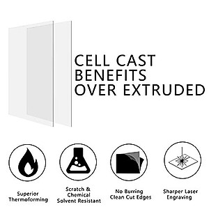 Ludery 4pack 12x24 Clear Acrylic Sheets 1/8 Thick, 12x24" Plexiglass Sheets 1/8 inch Thick - 3mm Cast Acrylic Plexiglass Sheet for Sign, Photo Frame, Craft, DIY Display Projects