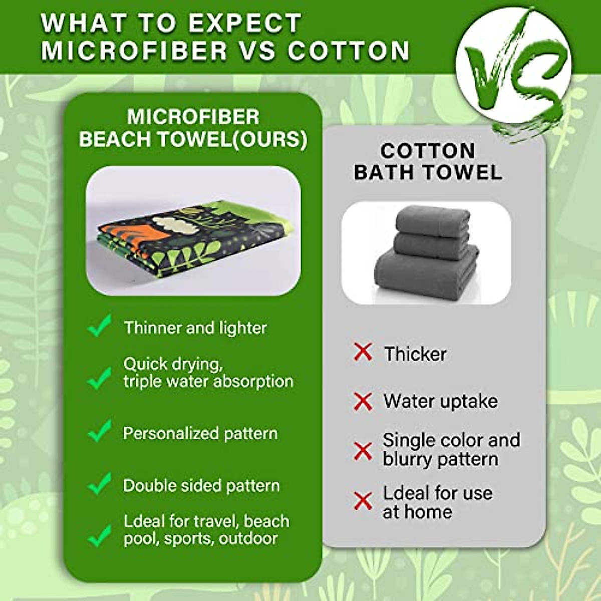 QQP Microfiber Kids Beach Towels & Pouch,60"x30"Lightweight Sand Free Quick Dry Beach Towels for Kids,Personalized Cute Double Sided Patterns Travel Towels for Boys & Girls（Dinosaur）