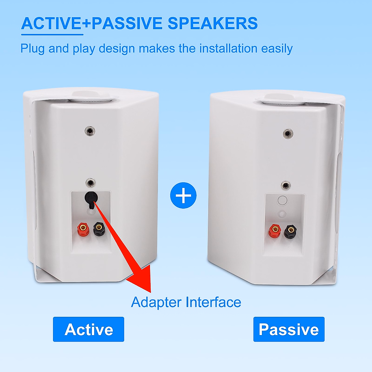 Herdio 5.25 Inch 300 Watts Indoor Outdoor Bluetooth Speakers Waterproof Wall Mount Speakers Wired System All Weather Resistant for Patio Porch Home Theather Backyard(White)