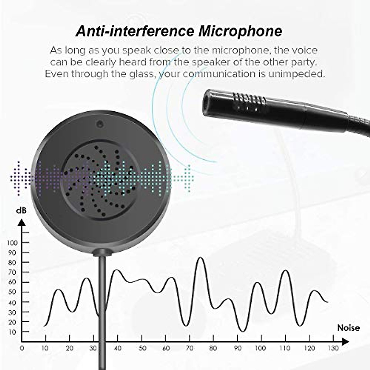Window Speaker Intercom System Dual Way Anti-Interference Intercommunication Microphone Talk Through Glass,Voice Intercom System for Bunsiness,Bank Counter,Store,Restaurant,Office,Station,School