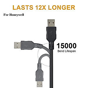 USB Barcode Scanner Cable for Honeywell 1900G 1200G 1400G Barcode Scanner (5m/16.4ft USB Port Coiled)