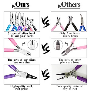 5 Packs Jewelry Pliers Set, Jewelry Making Tools with Needle Nose Pliers/Round Nose Pliers/Chain Nose Pliers/Bent Nose Pliers/Zipper Pliers, Jewelry Making Supplies Repair/ Cut Kits for Crafting