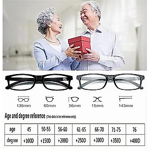 Voitead HD reading glasses men anti-blue light anti-fatigue fashion middle-aged and elderly glasses (2 Grey 1 Black, 2, multiplier_x)