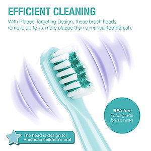 Vekkia Dragon Lord Electric Toothbrush Replacement Heads - 7X More Plaque Removal, End-Rounded 3D Curved Soft Bristles, Comfortable & Efficient Clean Teeth, Perfect for Kid Small Mouth, Blue (4 Pack)