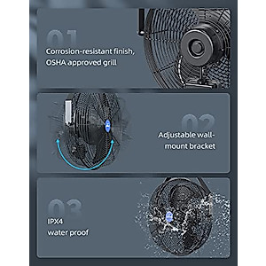 iLiving 18" Wall Mounted Variable Speed Indoor/Outdoor Weatherproof Fan, Industrial grade for Patio, Greenhouse, Garage, Workshop, and Loading Dock, 6360 CFM, Black