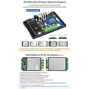 Waveshare Industrial IoT Wireless Expansion Module Designed for Raspberry Pi Compute Module 4